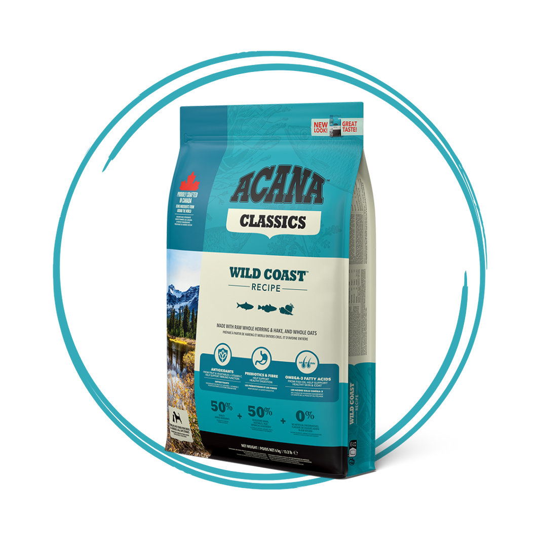 Acana & Orijen – Raw Fed Pets