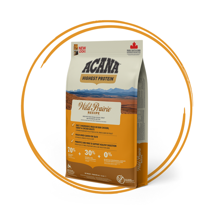 Acana & Orijen – Raw Fed Pets